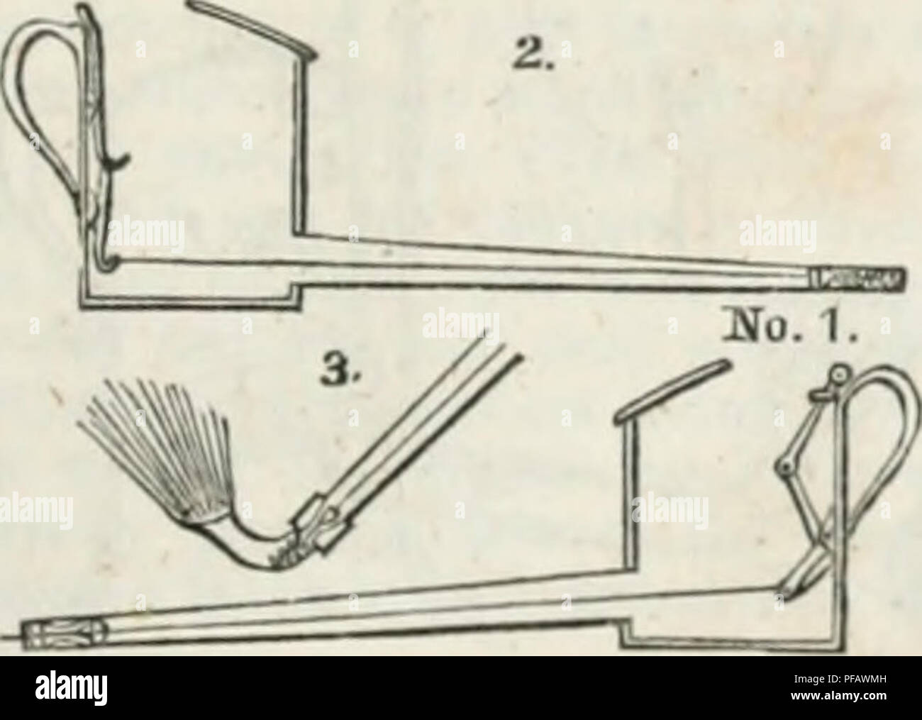 An extensive reference on modern gardening tools and techniques ...