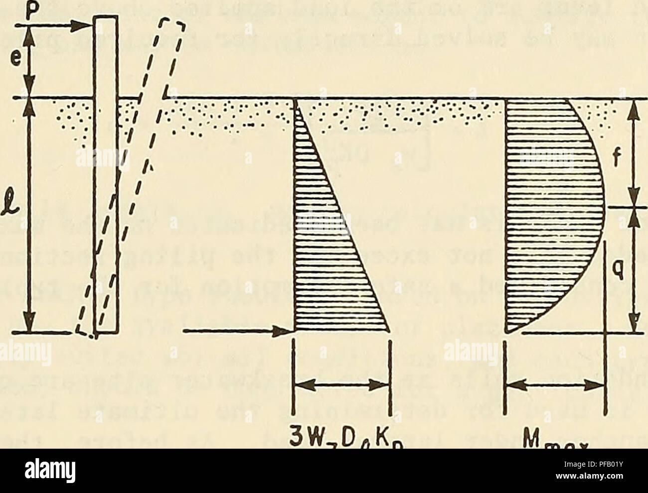 . Determination of mooring load and transmitted wave height for a ...