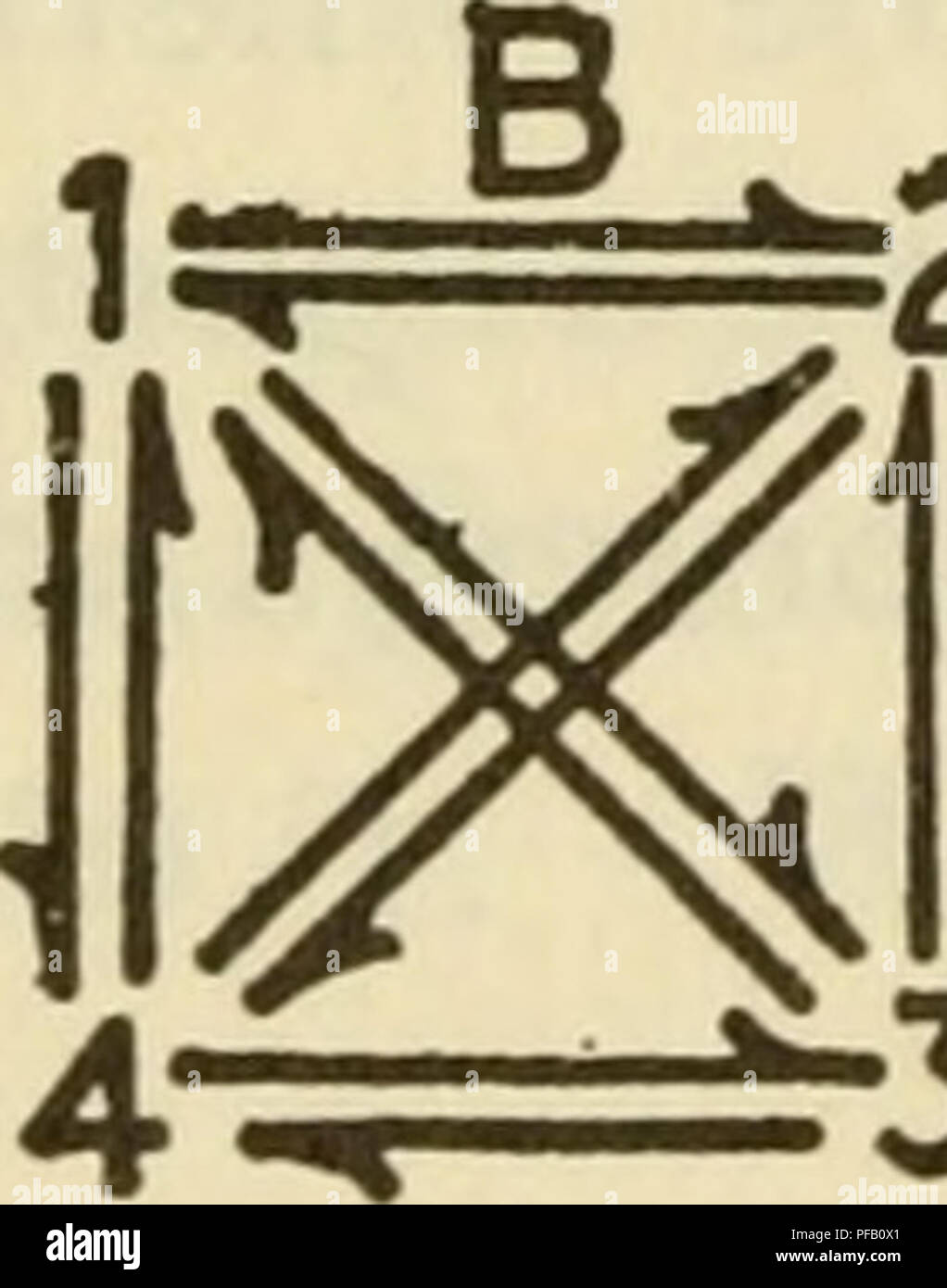 Unvarying hi-res stock photography and images - Alamy