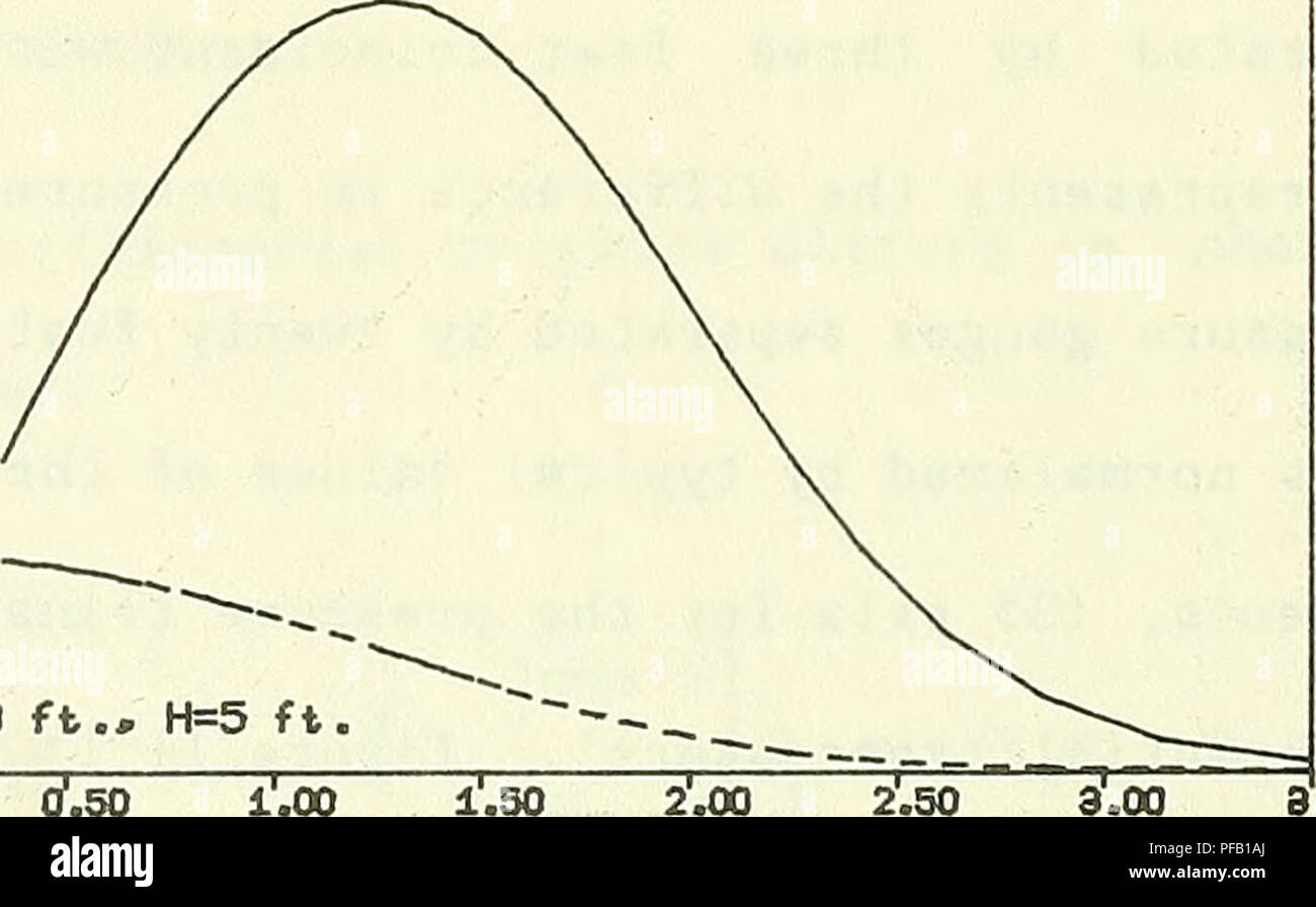 50 foot waves hi-res stock photography and images - Alamy