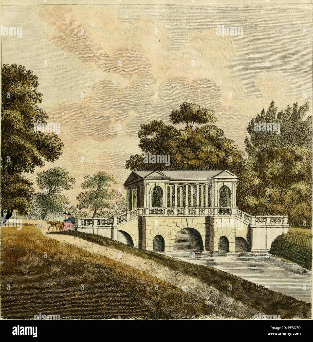 This description of Europe's notable parks and gardens provides ...