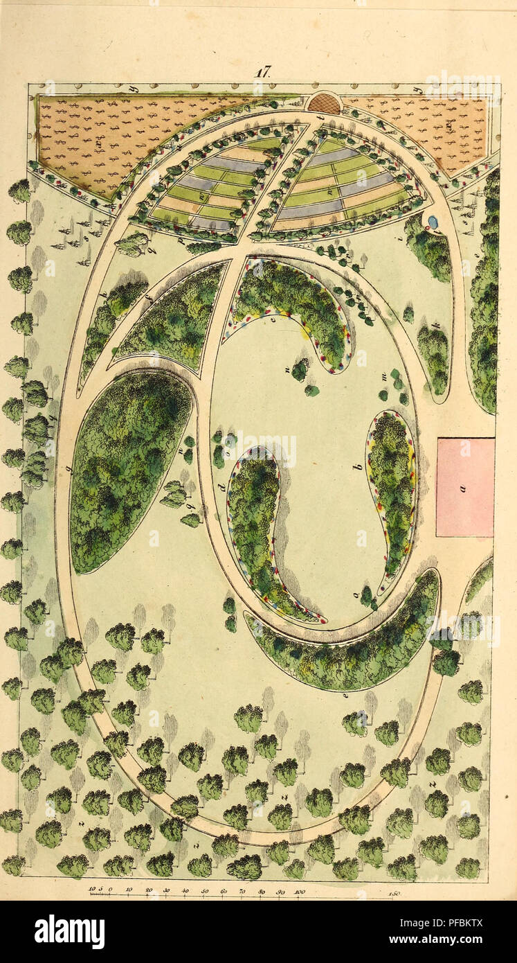 This German landscape gardening manual offers detailed instructions on ...