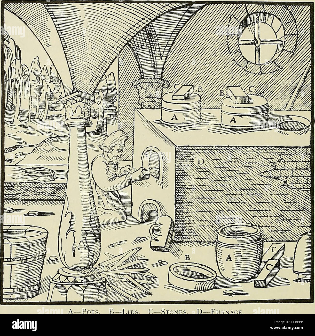 This classical work on metallurgy discusses various methods of ...