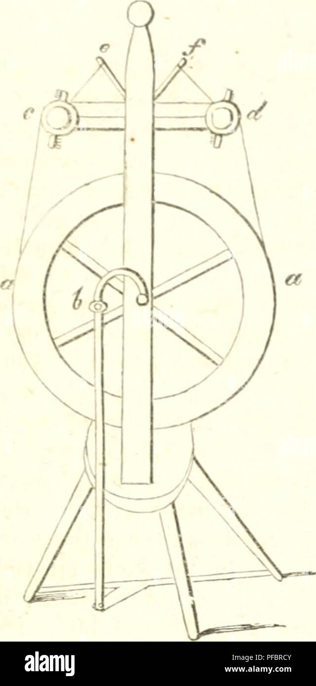 This German agricultural textbook offers a comprehensive guide to ...