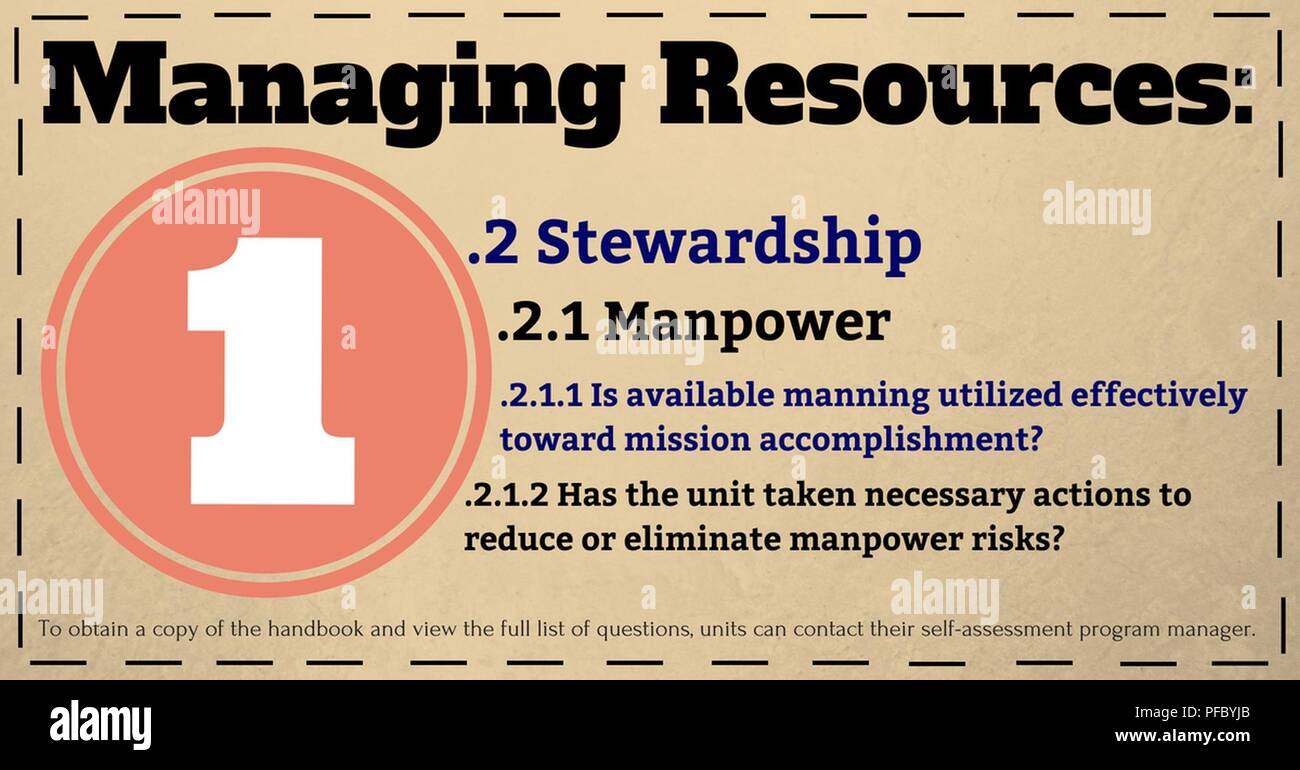 Commanders inspection program hi-res stock photography and images - Alamy