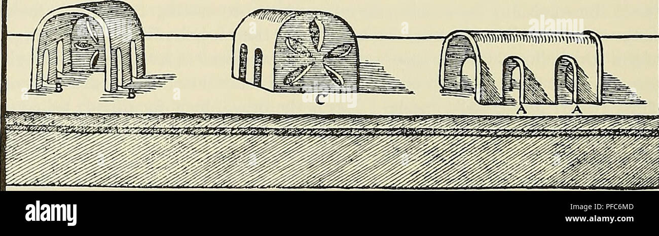 Muffle furnace hi-res stock photography and images - Alamy