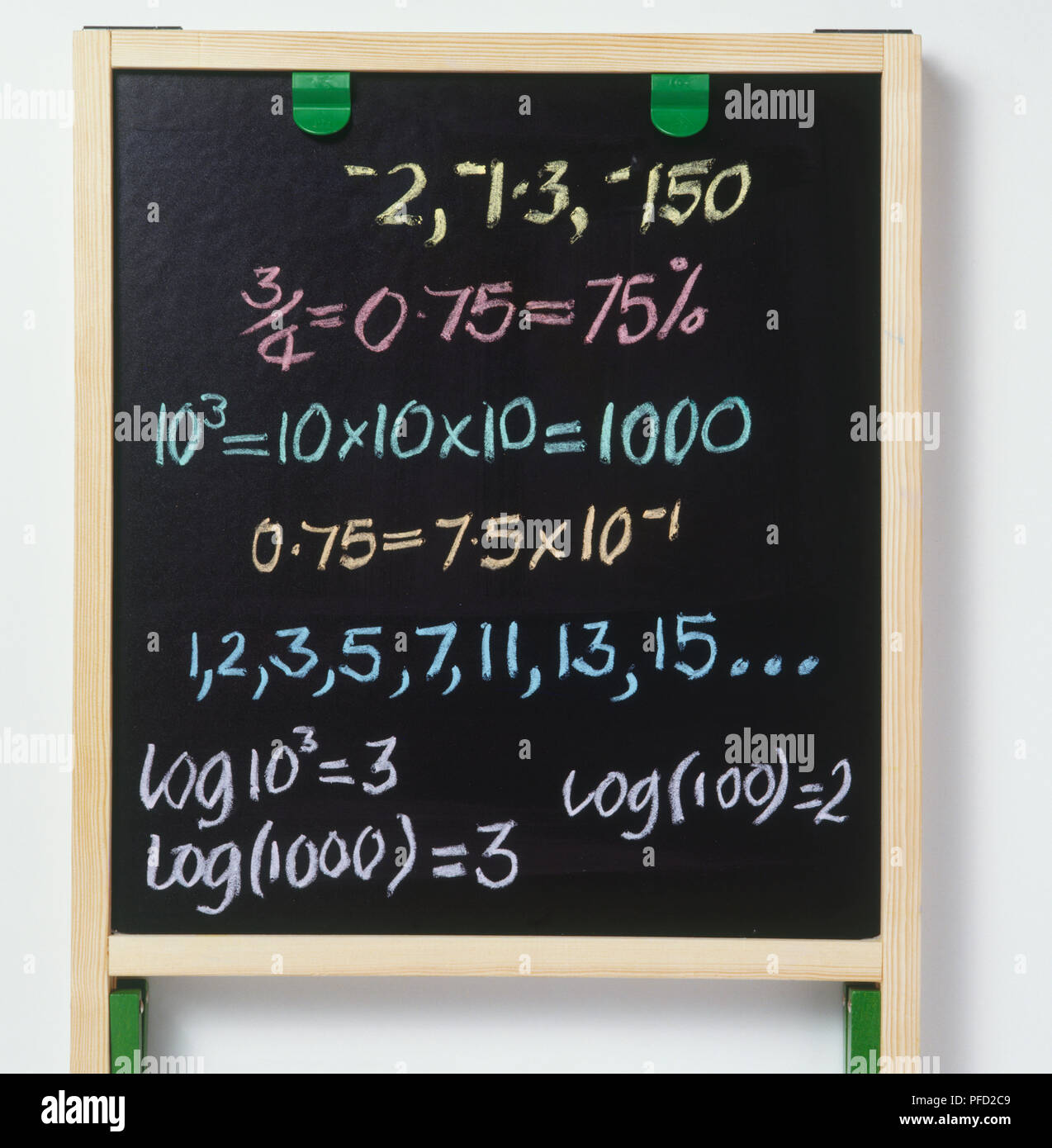 Slate board arithmetic hi-res stock photography and images - Alamy