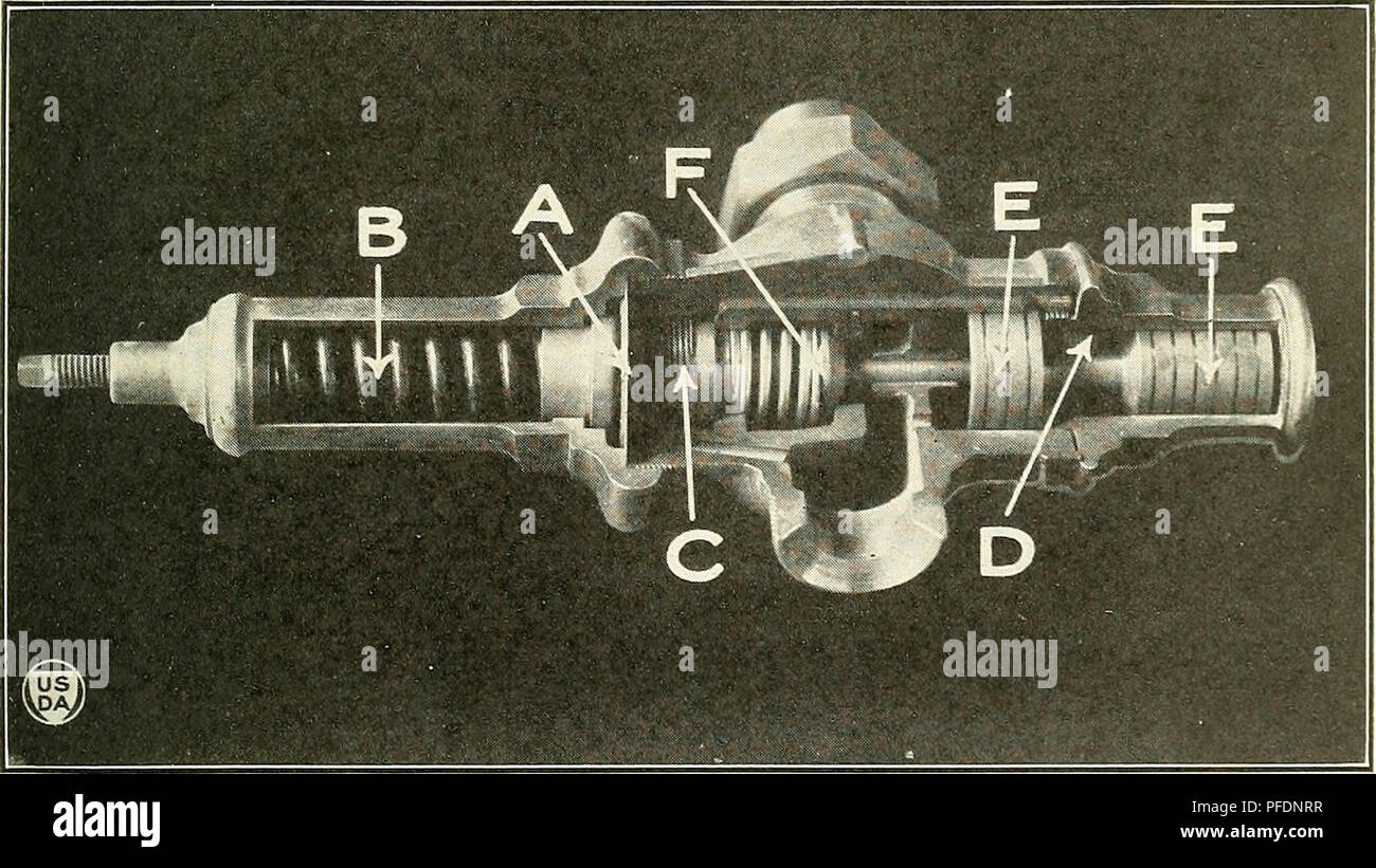 Pressure reducing valve hi-res stock photography and images - Alamy