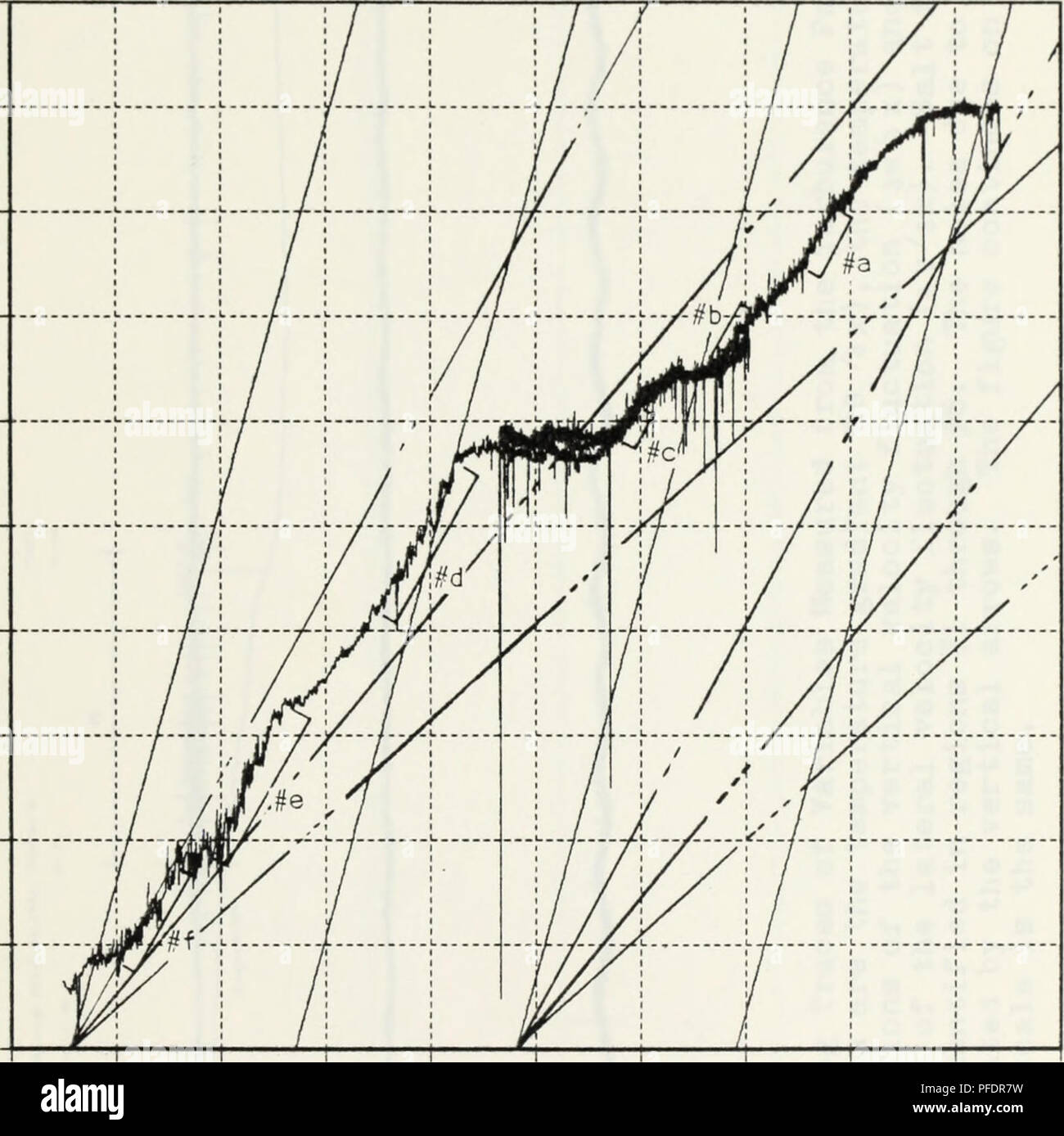 This study examines density structures in oceanography, specifically ...