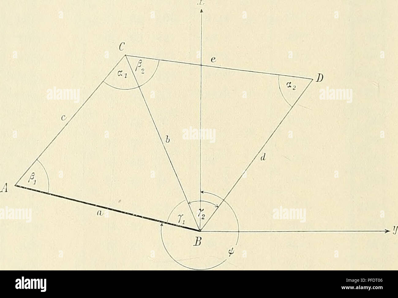 Practical applications of geometry in surveying hi-res stock ...