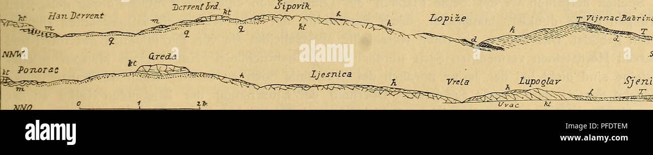 This geological report from the Austrian Academy of Sciences details ...