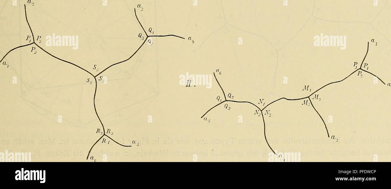 This mathematical work examines hyperelliptic integrals and Riemann ...