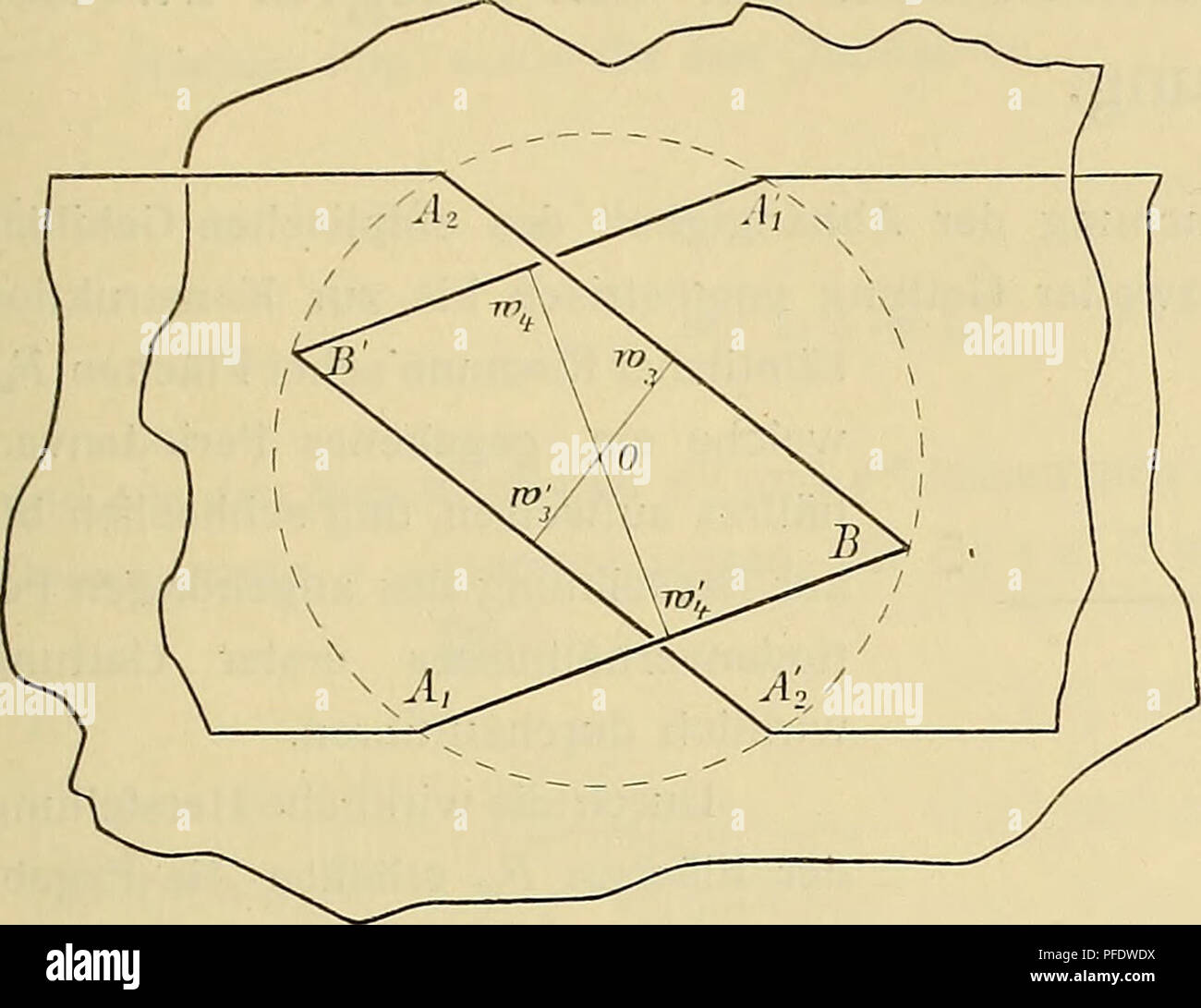 This paper from the Austrian Academy of Sciences examines the geometry ...