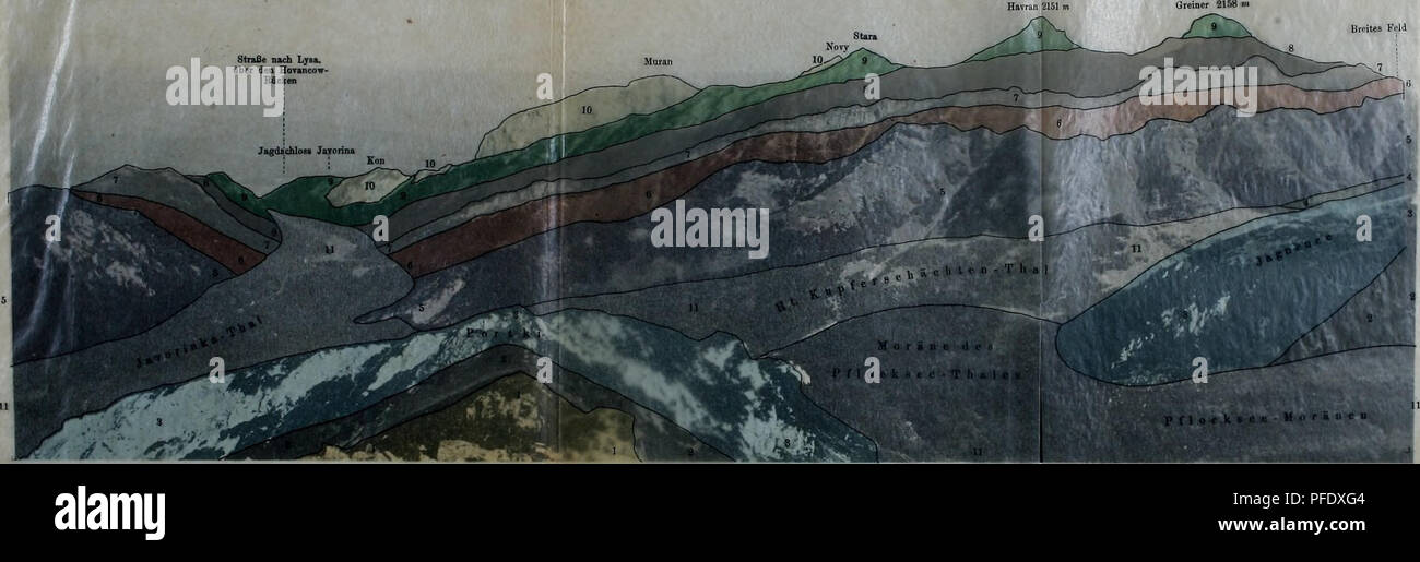 Geological study of the Tatra Mountains, with detailed illustrations of ...