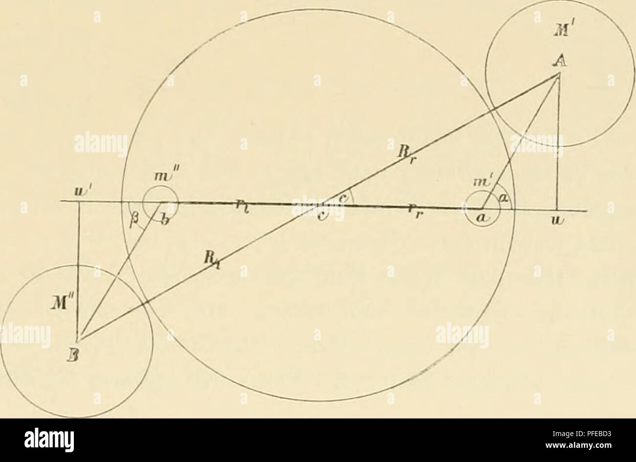 Masse der erde hi-res stock photography and images - Alamy