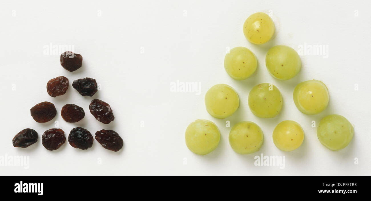 Ten grapes stacked as a triangle and ten raisins stacked as a triangle ...