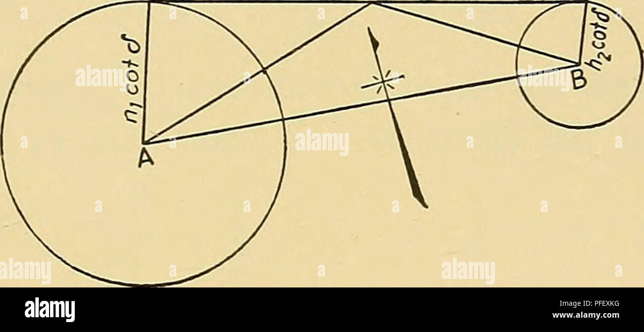 This text discusses the technical aspects of deep borehole surveys ...