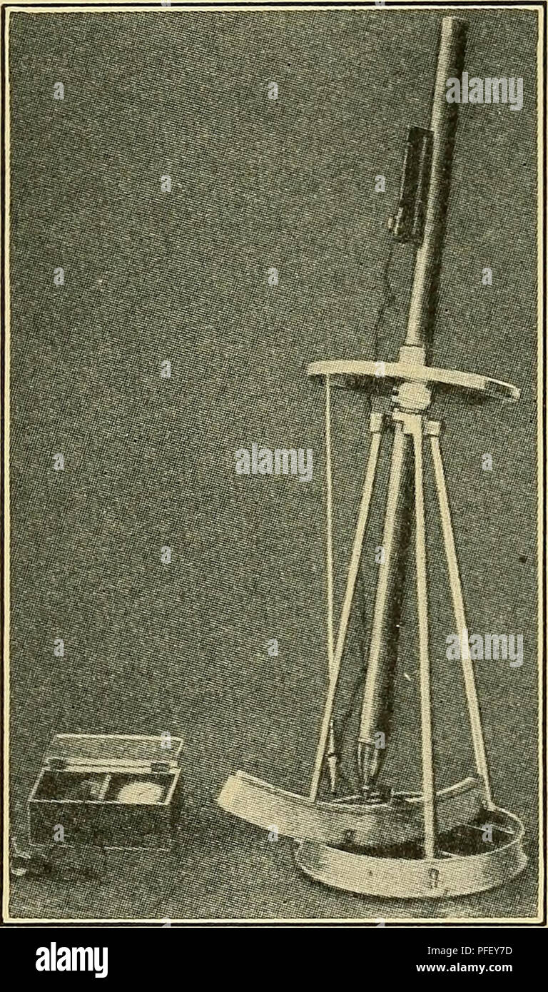 . Deep borehole surveys and problems. Boring. Fig. 140.—Anderson oil ...