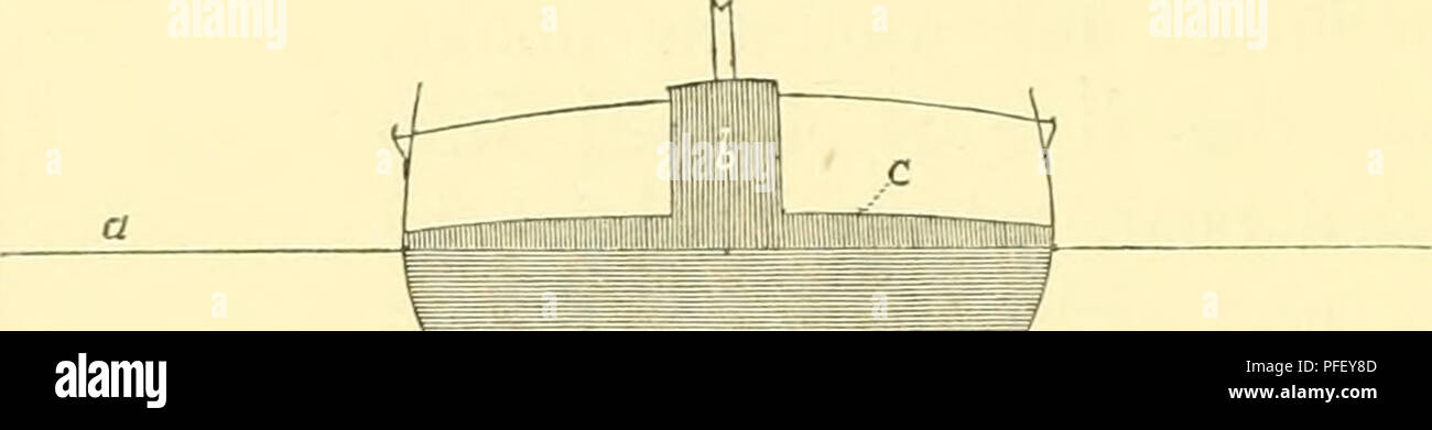 Keelson hi-res stock photography and images - Alamy