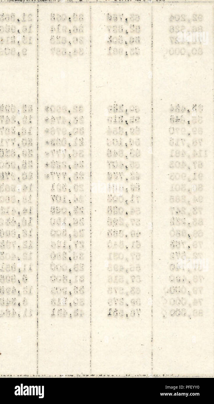 This statistical report provides data on the state of deciduous fruit ...