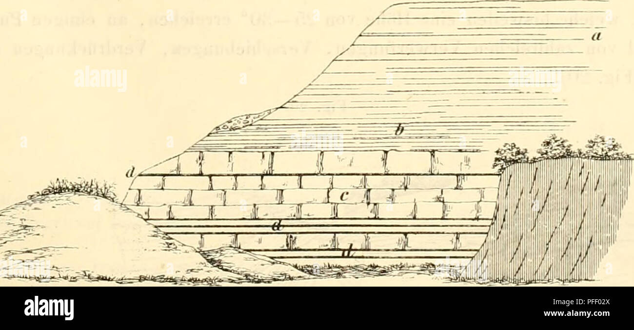 This geological image details the stratigraphy of limestone and marl ...
