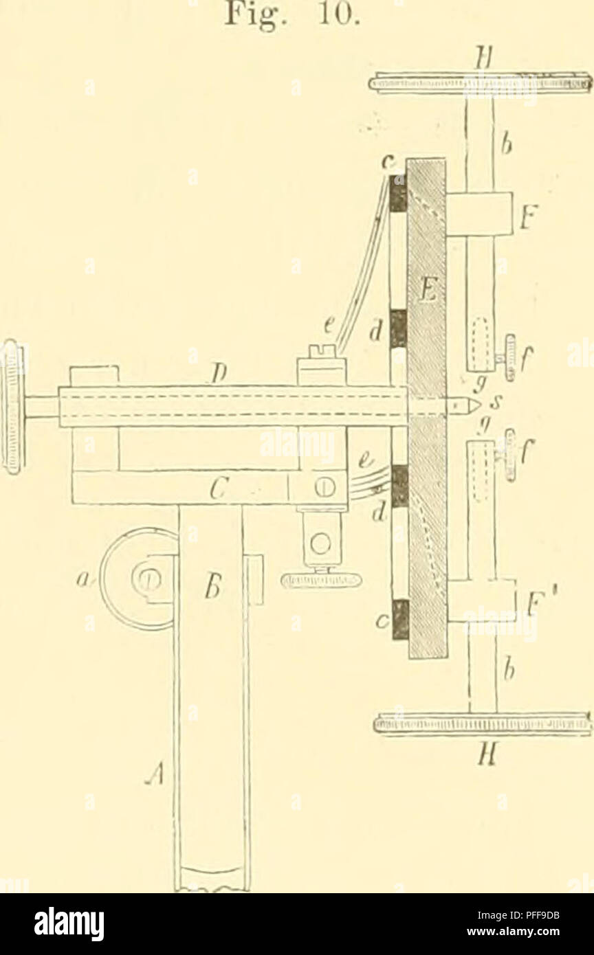 This publication presents research from the Imperial Academy of ...