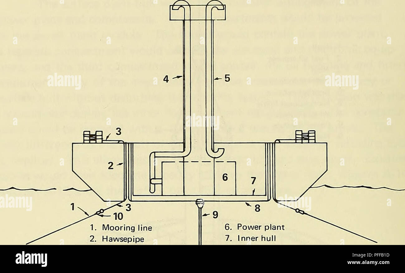 Hydroelectric power plant cross section hi-res stock photography and ...