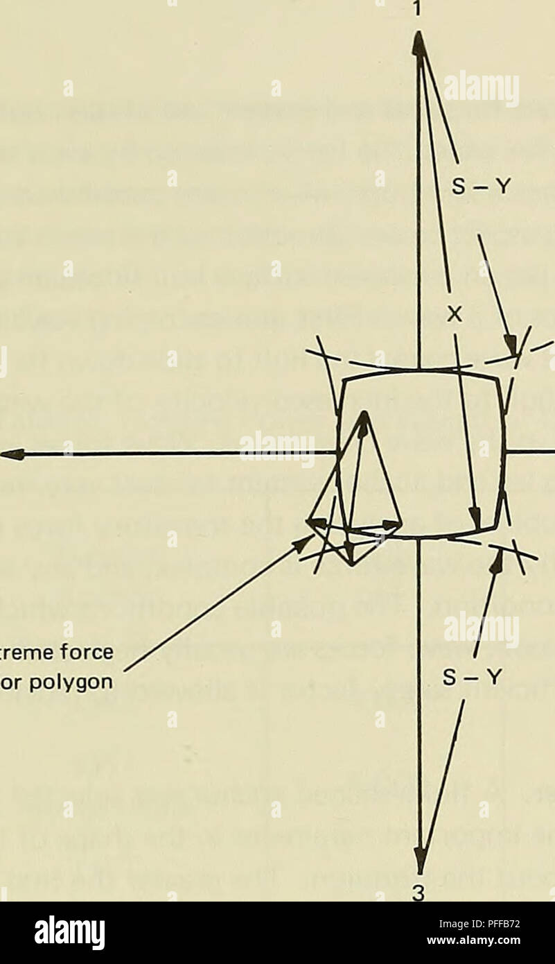 This image illustrates a four-point mooring system used for deep ocean ...