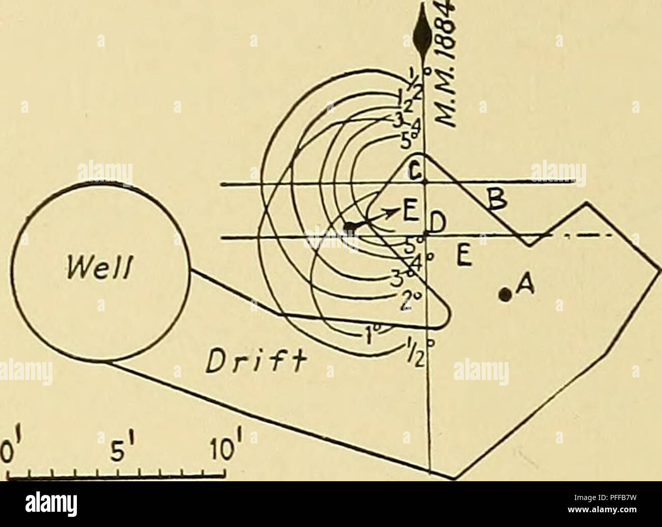 This report discusses challenges encountered during deep borehole ...