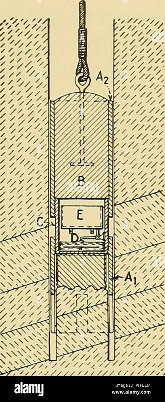 This technical document discusses the procedures for core orientation ...