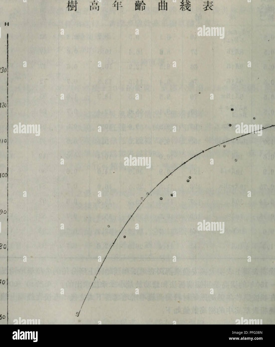 Jo ju hi-res stock photography and images - Alamy