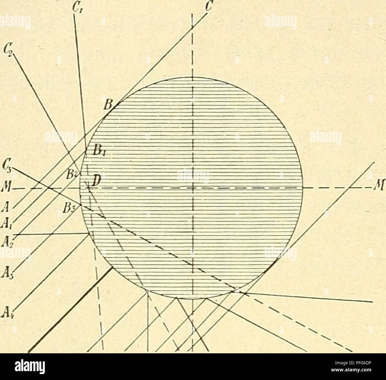 This guide to microscopy outlines the fundamental principles of ...