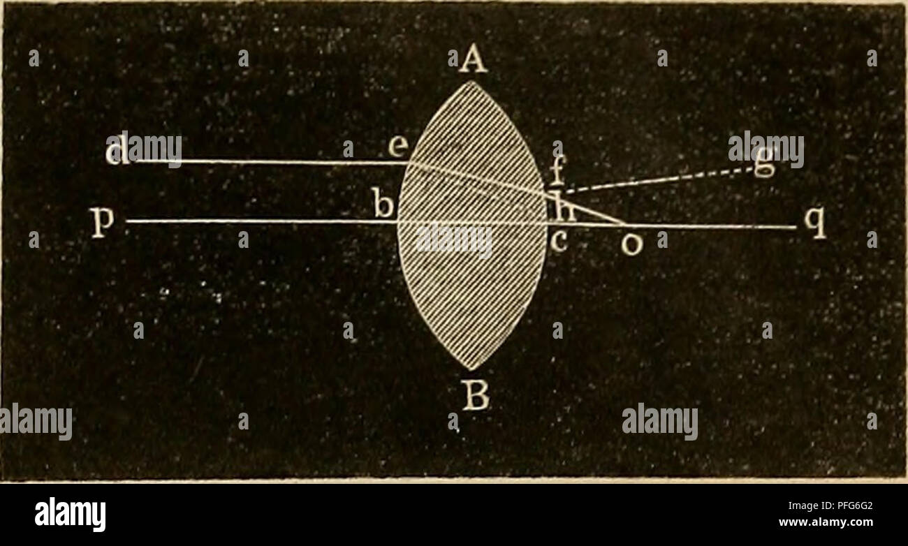 This German work discusses the theory, usage, history, and current ...