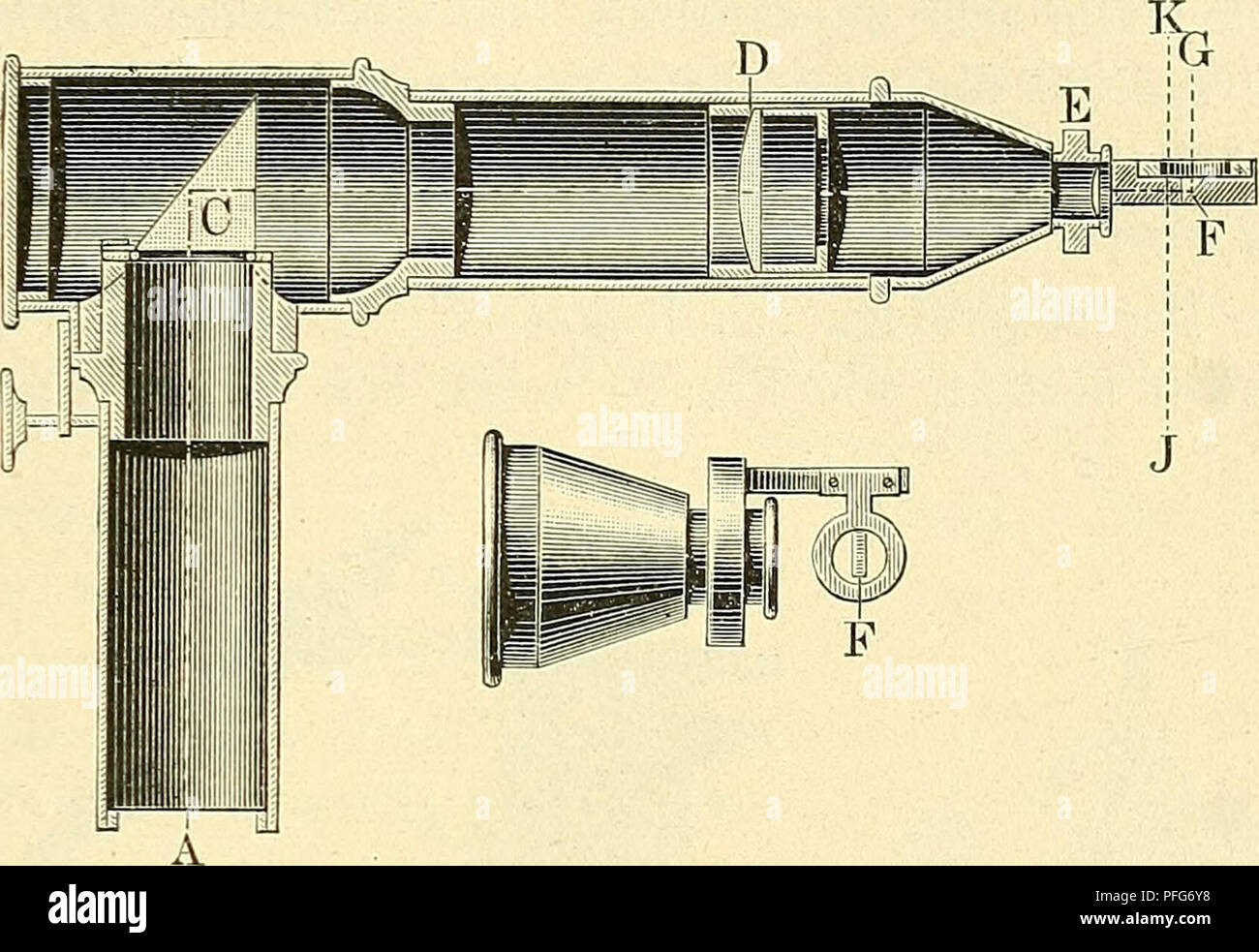 This guide on microscopy provides insights into the scientific use of ...
