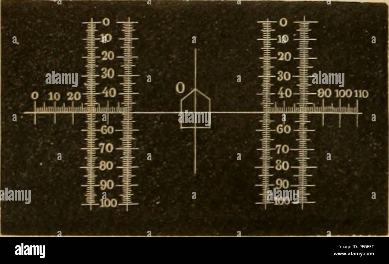 This German text discusses the theory, use, history, and current state ...