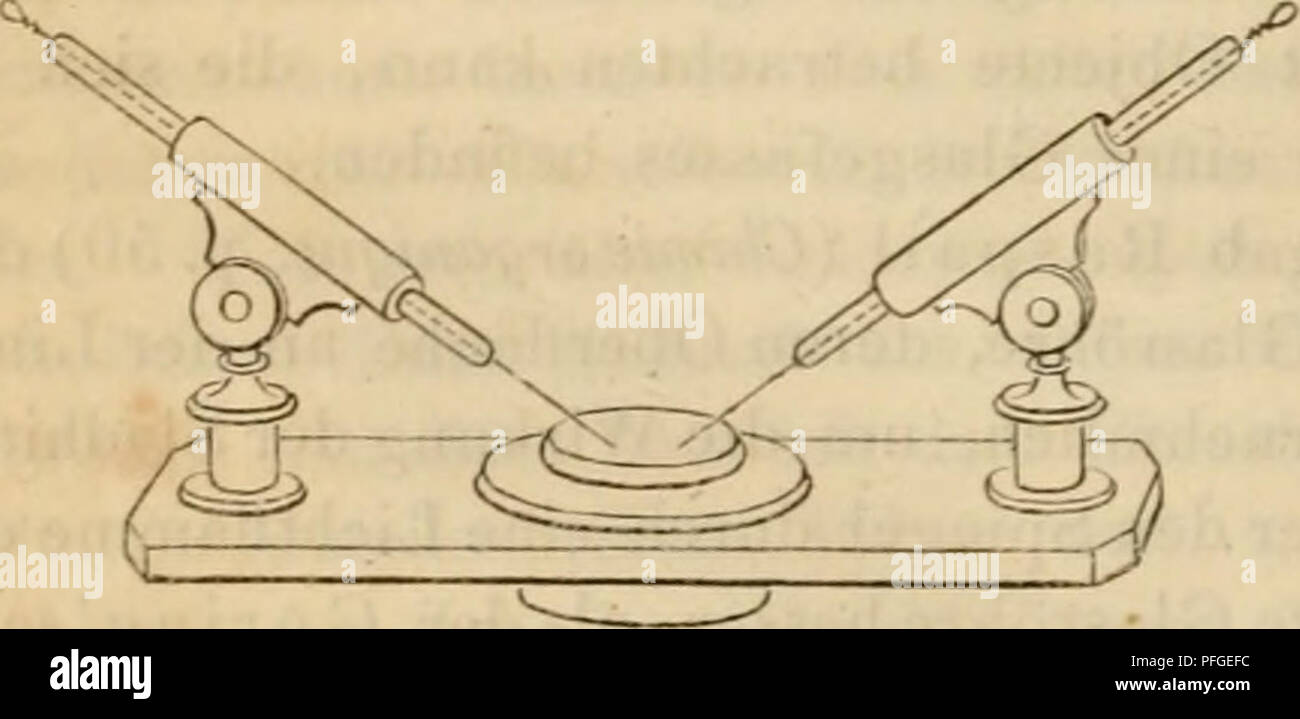 This work on the microscope covers its history, theory, usage, and ...