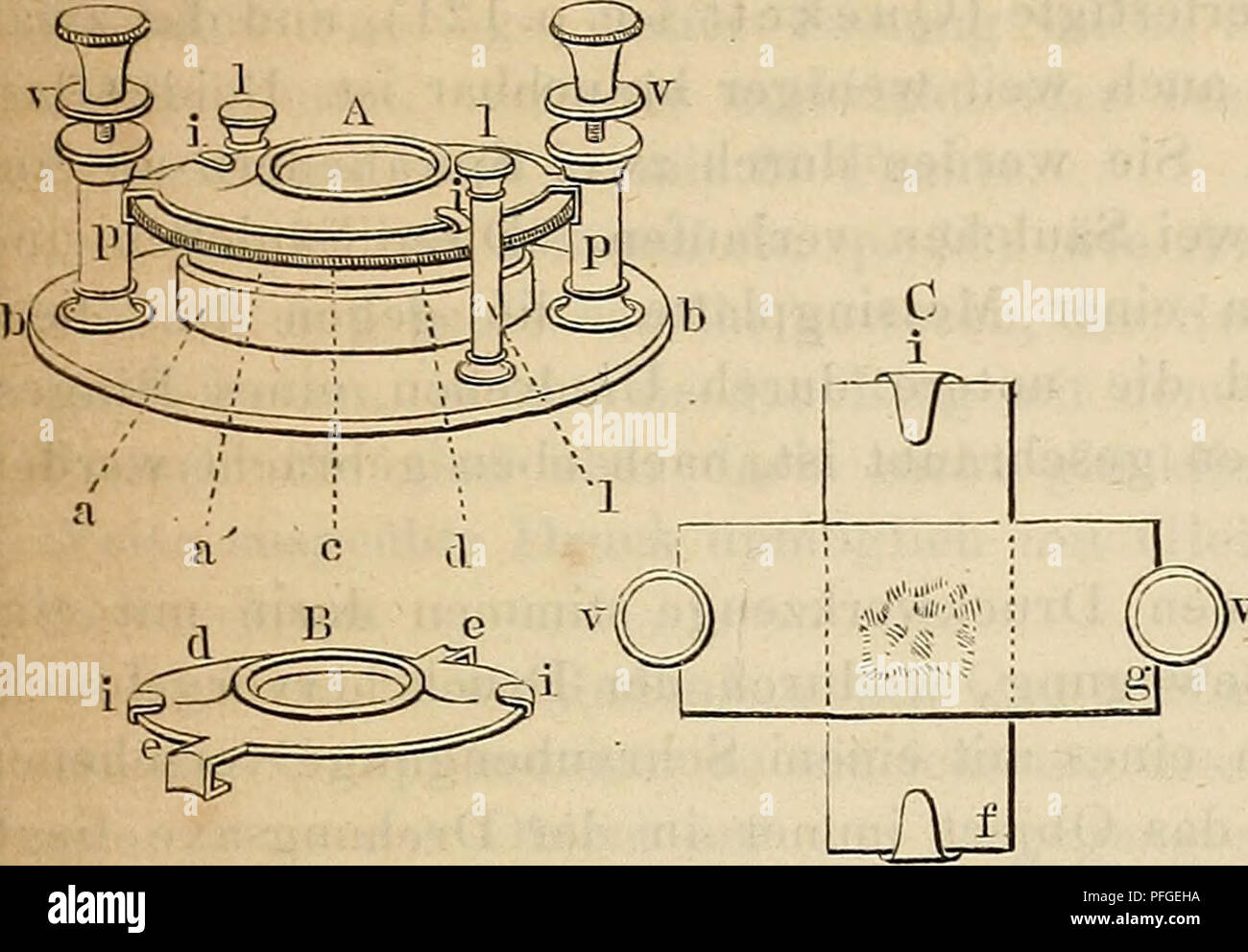 This work on microscopes explores the theory, history, use, and current ...