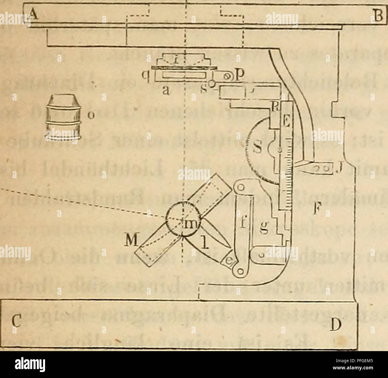 This work offers a comprehensive history and guide to the microscope ...