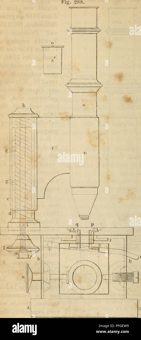 This book covers the theory, use, history, and current state of the ...