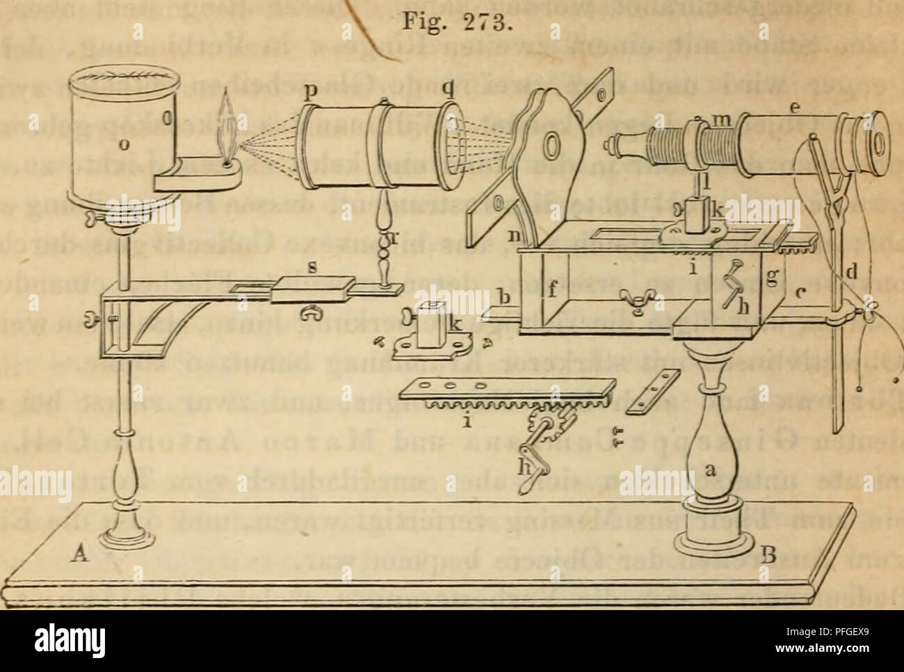 This German text covers the theory, usage, history, and current state ...