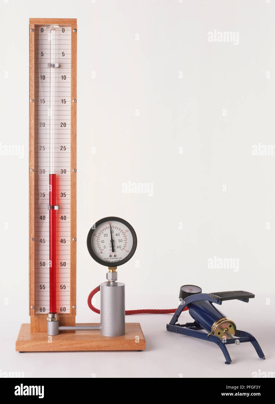 Boyles law apparatus hi-res stock photography and images - Alamy