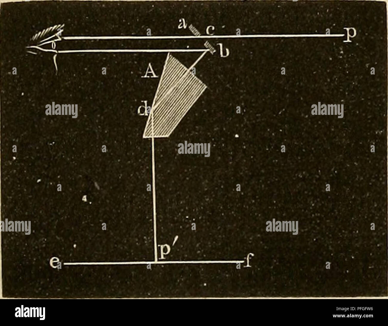 This work explores the theory, history, and current applications of the ...