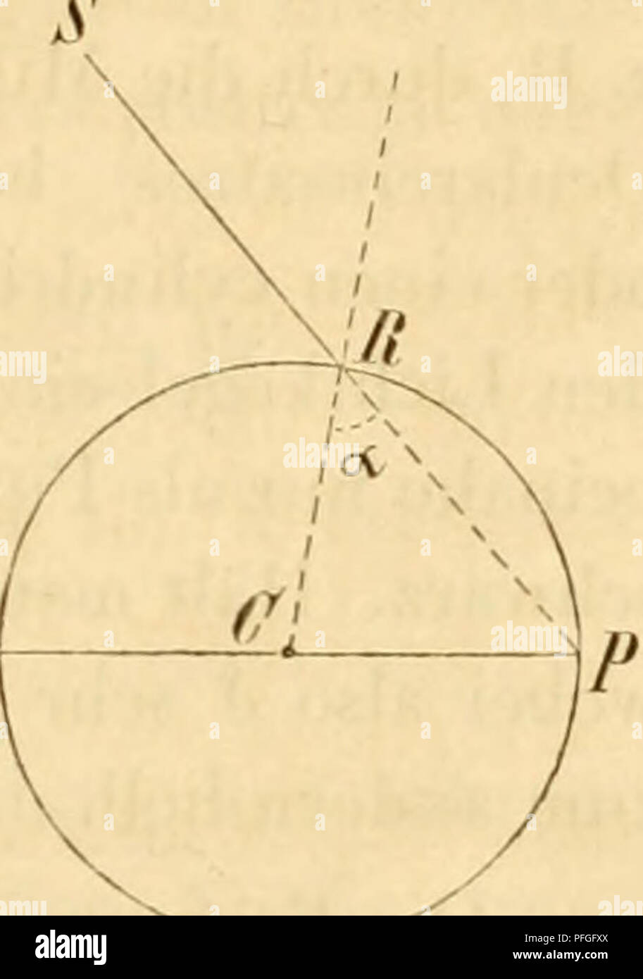 Halbschatten hi-res stock photography and images - Alamy