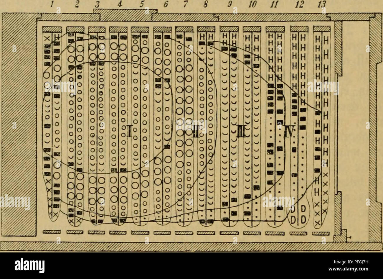 Perip hi-res stock photography and images - Alamy