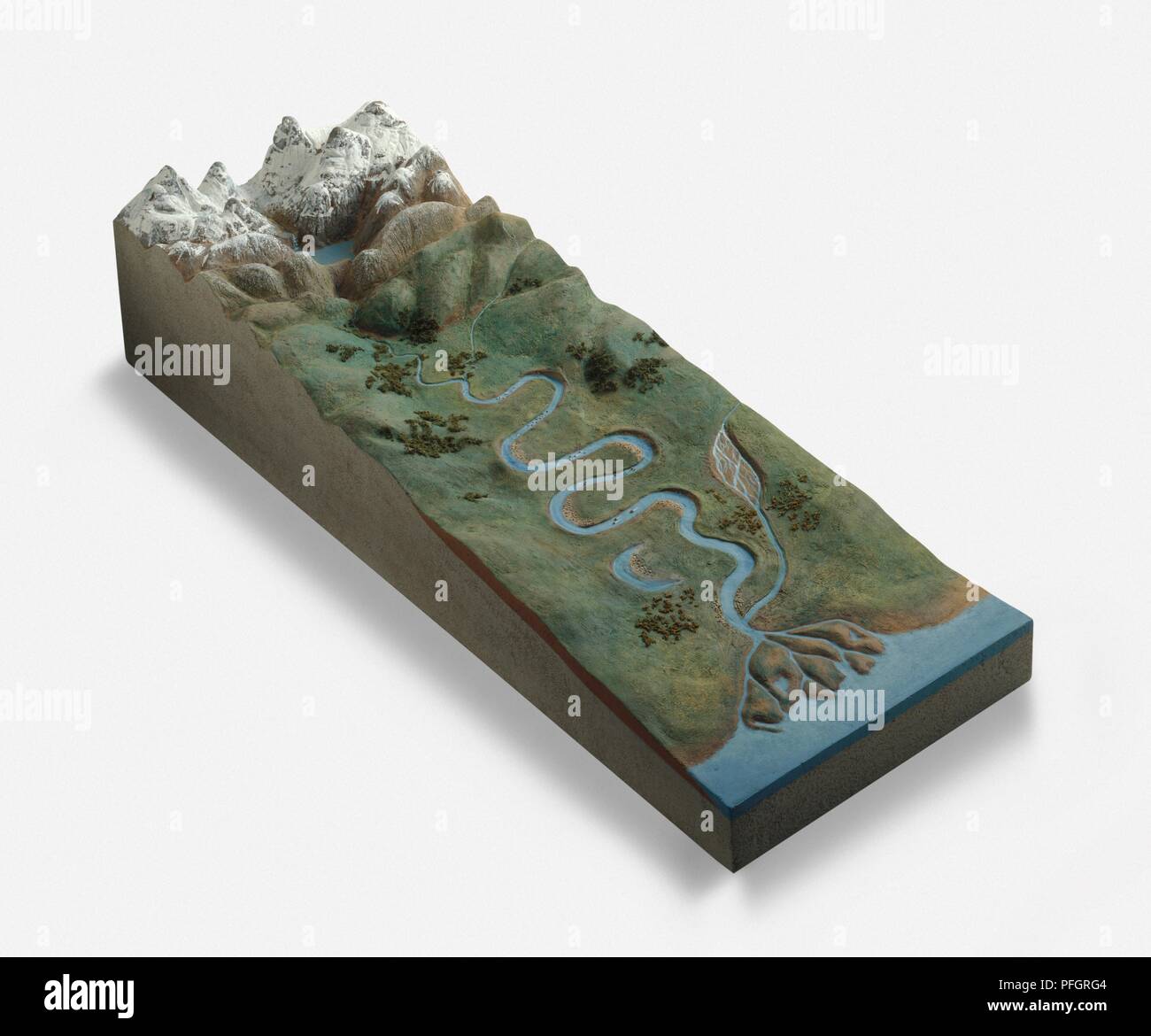 Model of river from mountains to sea hi-res stock photography and ...