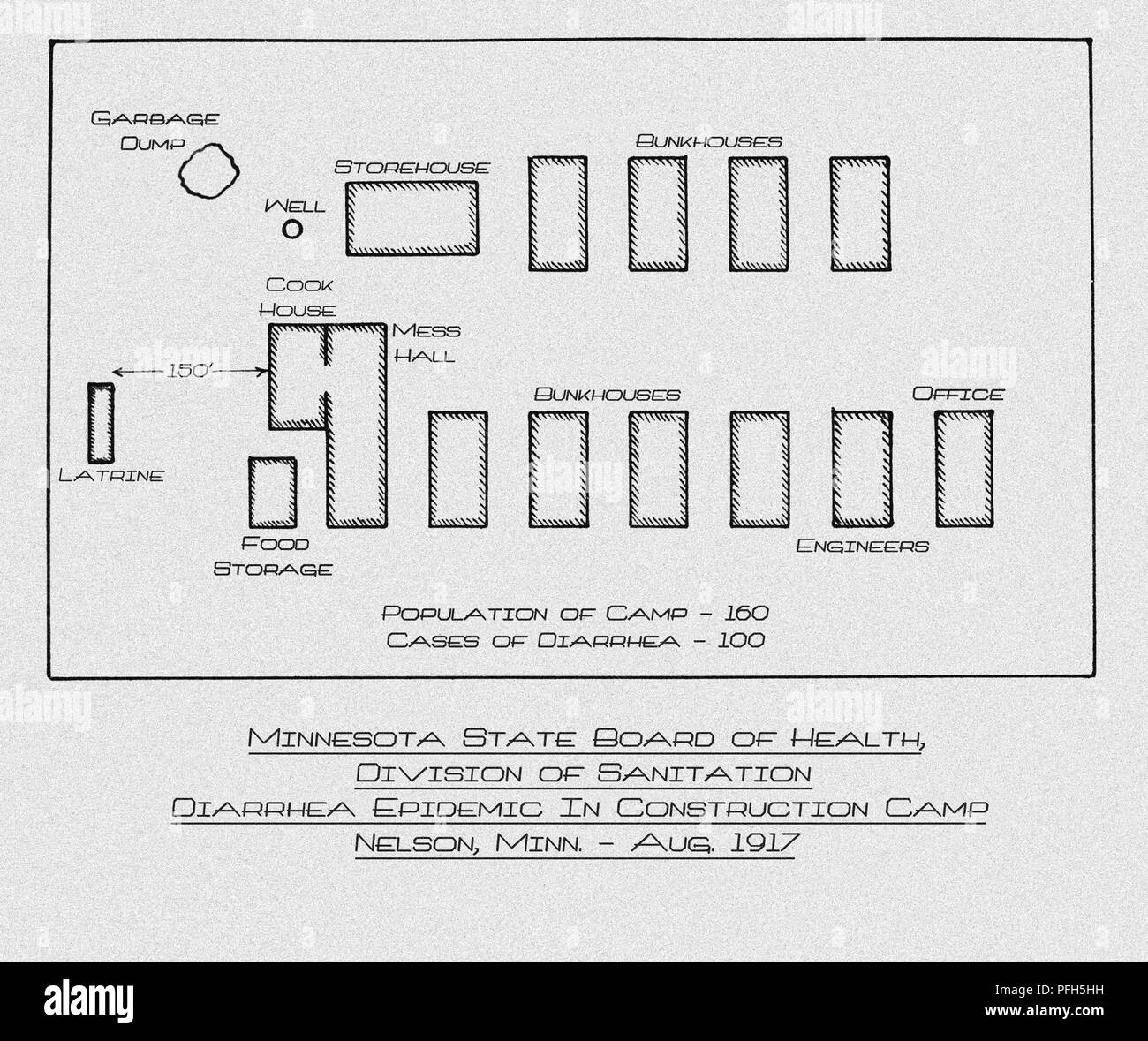 Digitally enhanced and colorized layout of a construction camp at ...