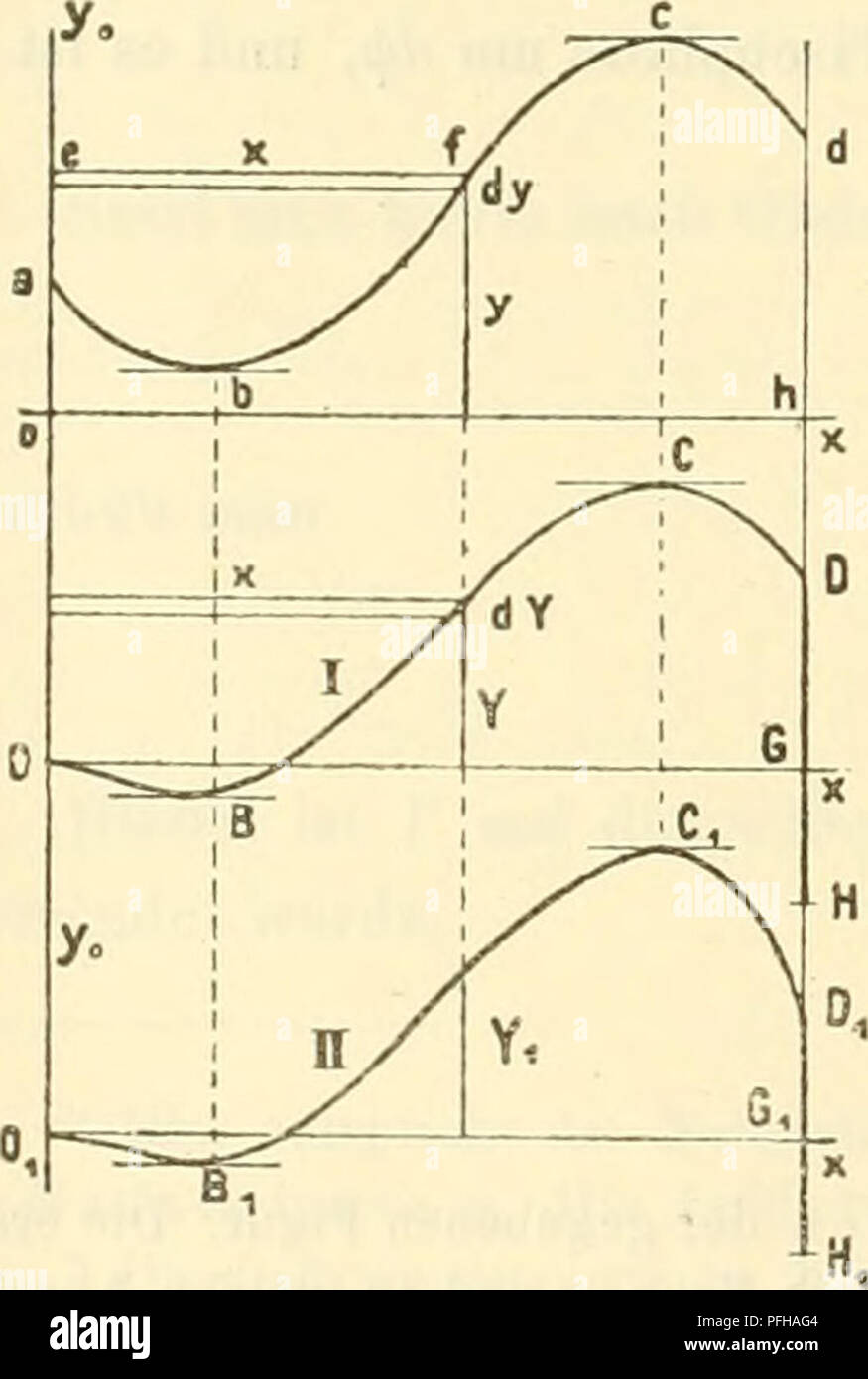 This scientific paper presents a detailed analysis of mathematical and ...