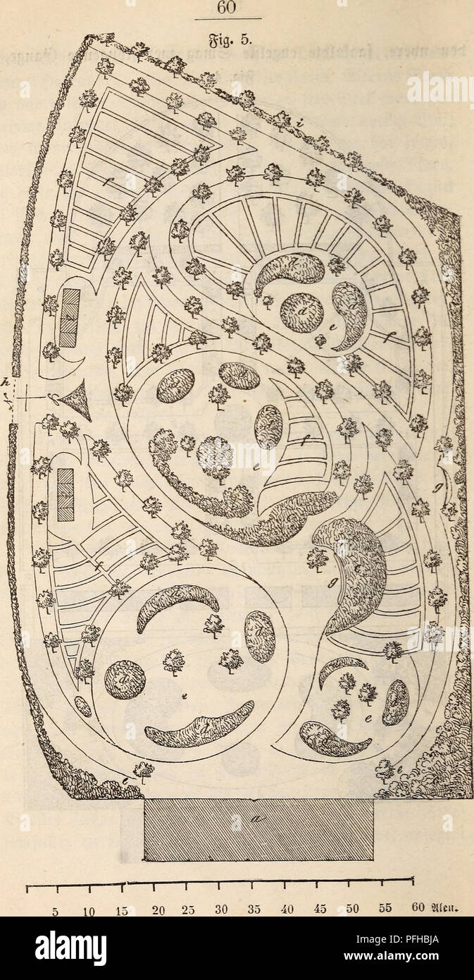 A Danish gardening guidebook, providing advice and techniques for ...