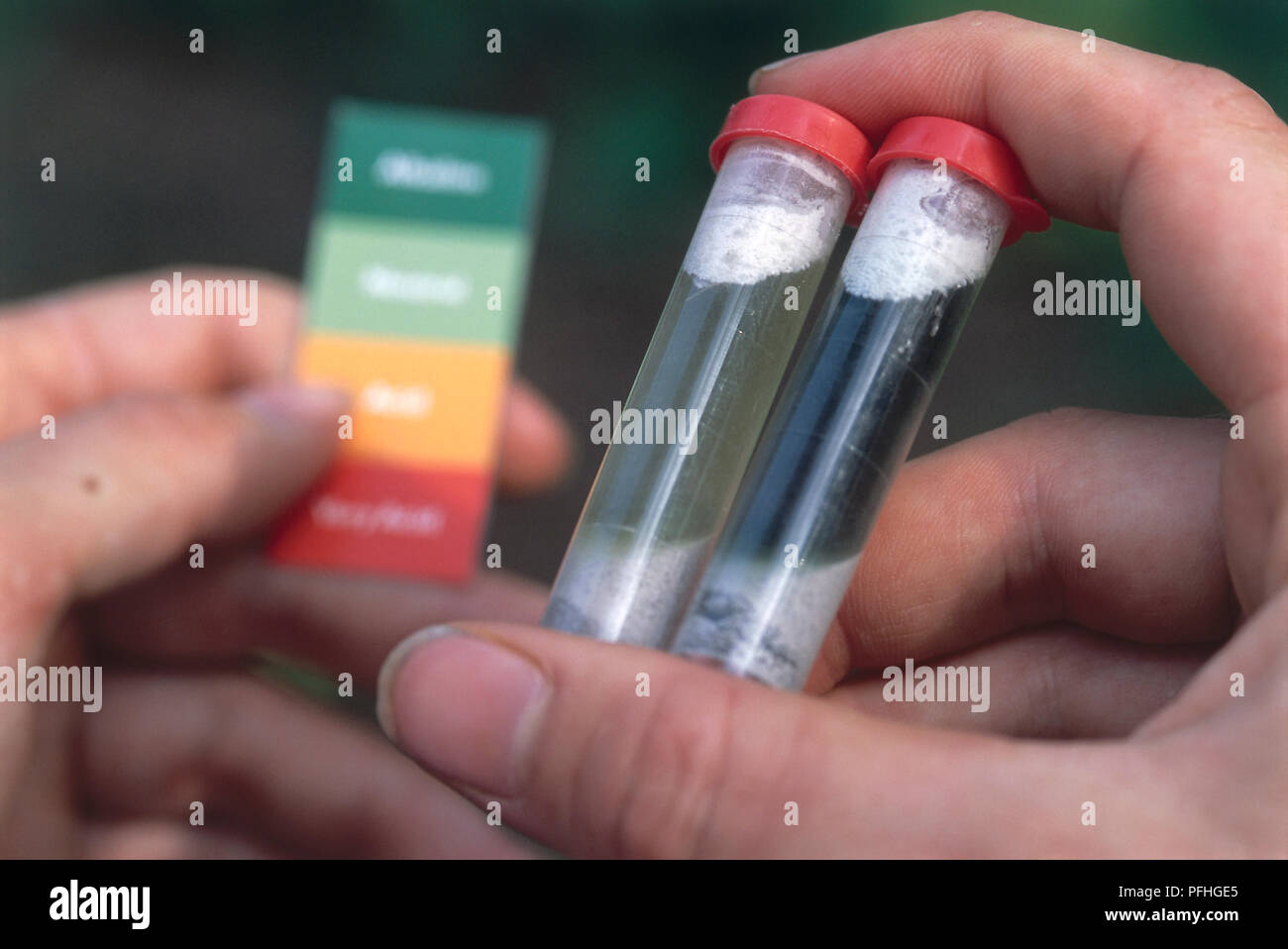 Ph chart hi-res stock photography and images - Alamy