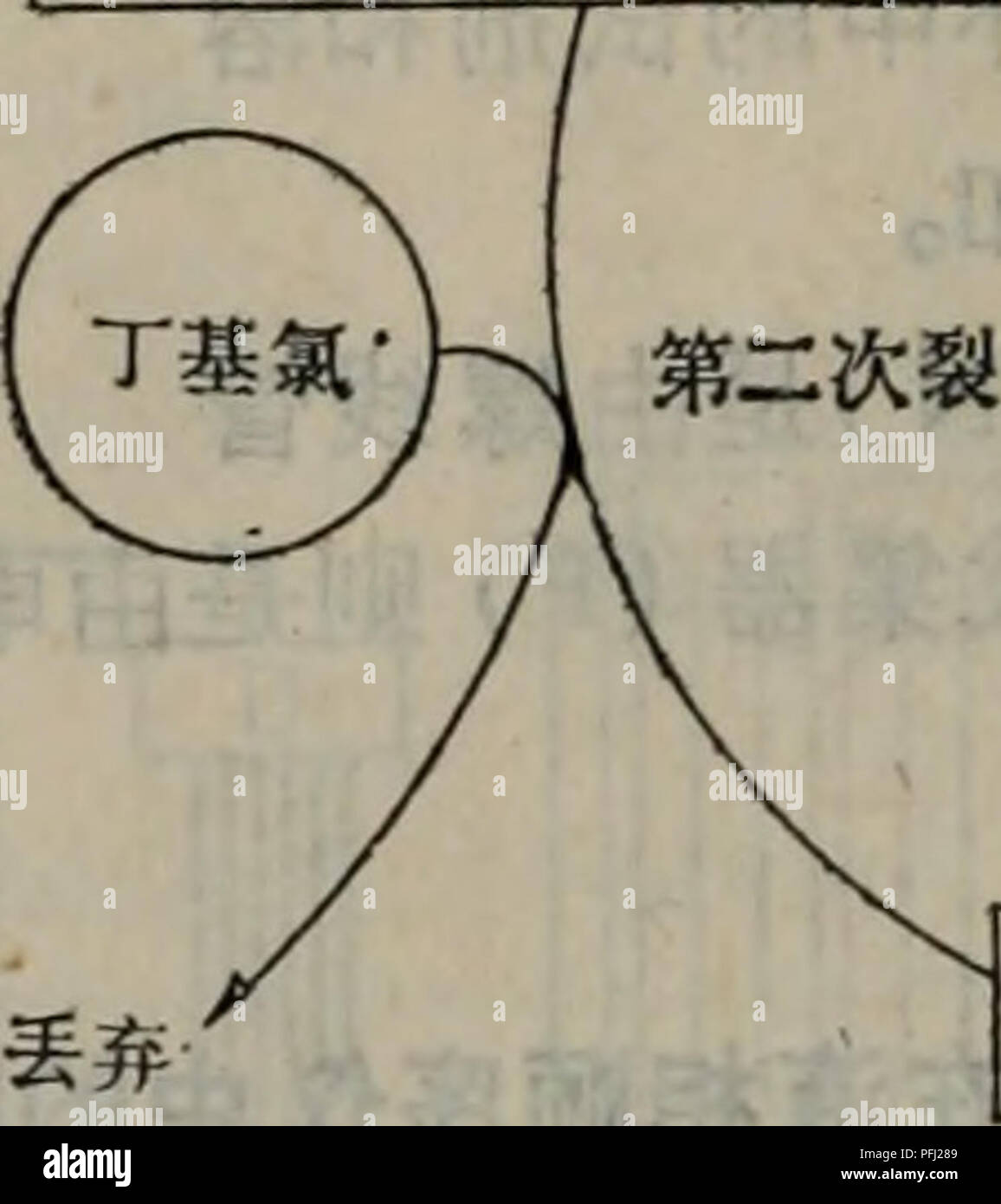 Hfba hi-res stock photography and images - Alamy